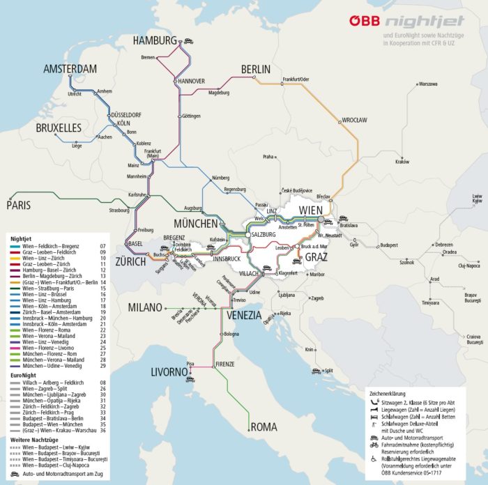 中央ヨーロッパの夜行列車～ナイトジェットの概要と運行形態解析(主にオーストリア、ドイツで運行)