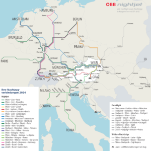 中央ヨーロッパの夜行列車～ナイトジェットの概要と運行形態解析(主にオーストリア、ドイツで運行)
